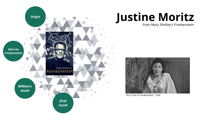 Frankenstein: Justine Moritz analysis by Jan De Boer on Prezi