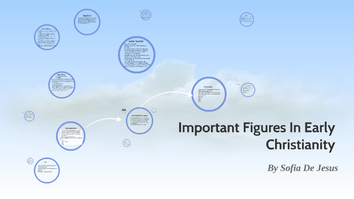 Important Figures In Early Christianity by SOSO DE on Prezi
