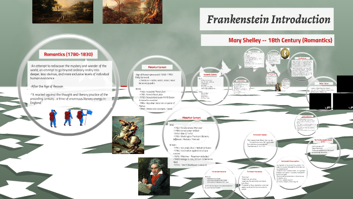 Frankenstein Introduction by Courtnee Meek on Prezi