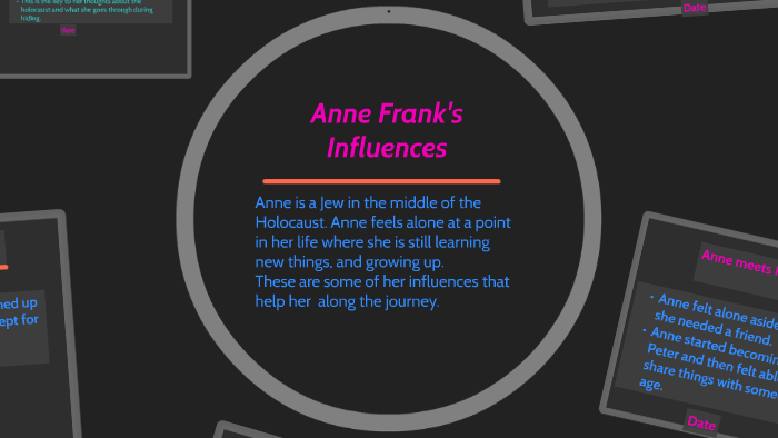 Anne Frank's Influences by mariah vanderwal on Prezi