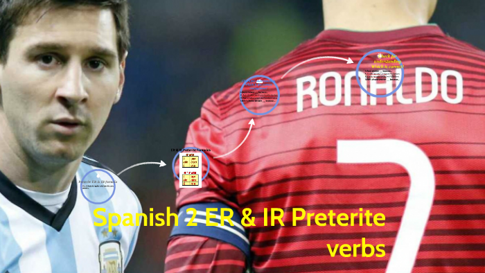 Spanish 2 ER & IR Preterite verbs by Sr. Saenz on Prezi