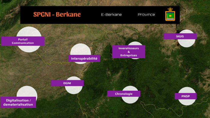 SPGNI - Province de Berkane by Qoria Anouar on Prezi
