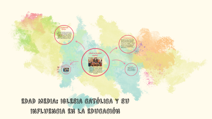 EDAD MEDIA: IGLESIA CATÓLICA Y SU INFLUENCIA EN LA EDUCACIÓN by Jarol P ...