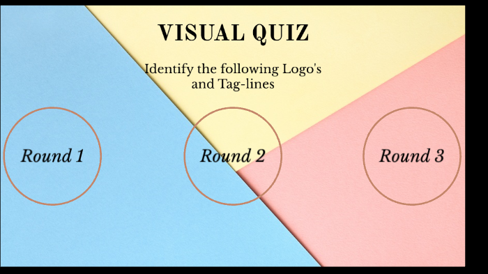 Visual Round Quiz by dinesh ravi on Prezi