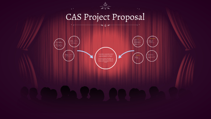 CAS Project Proposal by Sam Atherton on Prezi
