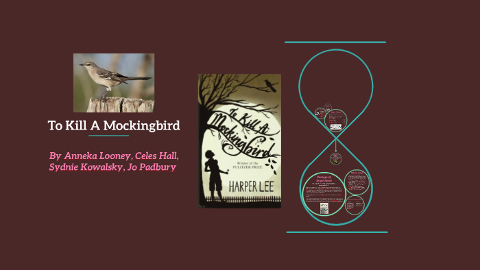 To Kill A Mockingbird Final Project by Anneka Looney on Prezi