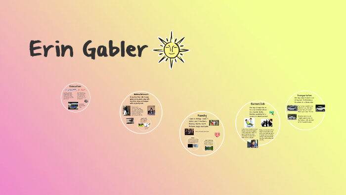 Erin Gabler by Erin Gabler on Prezi