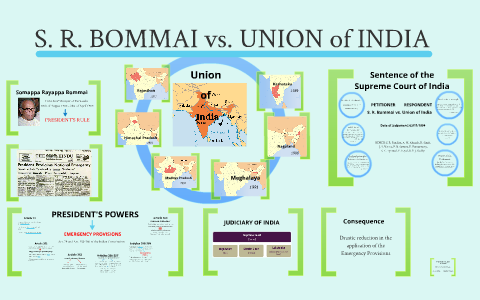 S. R. BOMMAI vs. UNION of INDIA by Nicolò Sgreva Bianucci on Prezi