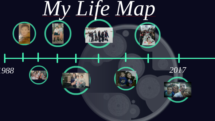 Life Map by Sol Glam on Prezi