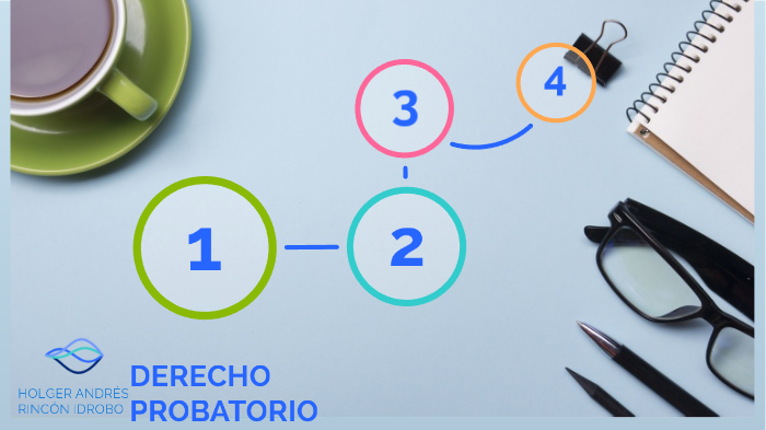 DERECHO PROBATORIO by Andrés Rincón on Prezi