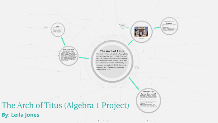 The Arch of Titus (Algebra 1 Project) by Leila J.
