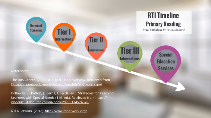 RTI Timeline by Patrick Babcock on Prezi