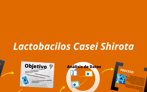 Lactobacilos Casei Shirota: by Rodrigo Moran on Prezi