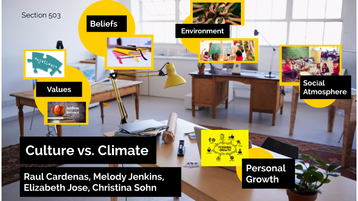 Culture Vs. Climate by Elizabeth Jose on Prezi