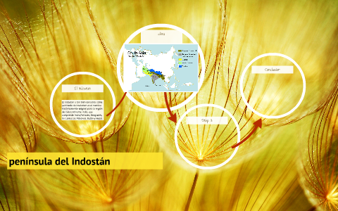 Peninsula del indostan by felipe gilboa on Prezi