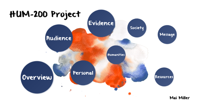 HUM 200 Project by Mai Miller on Prezi