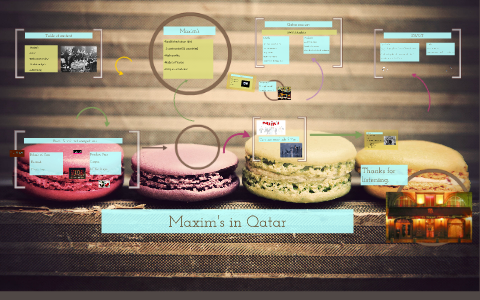 Maxim in Qatar by Pierre Muguet on Prezi