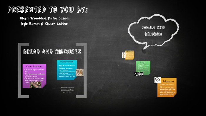 Family and religion by kyle romps on Prezi