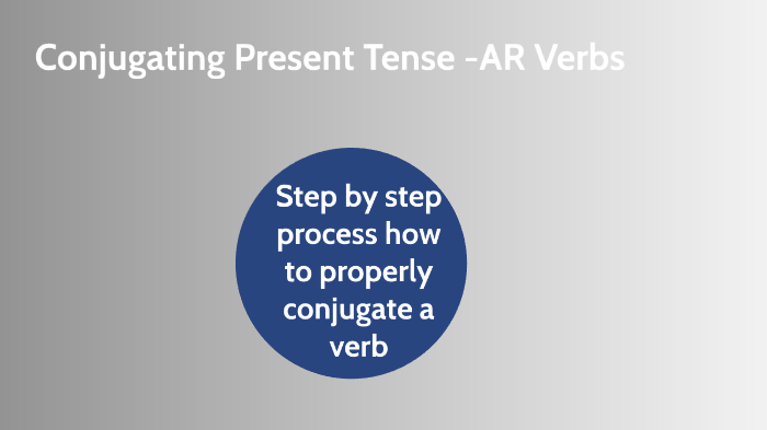 Conjugating -AR -ER -IR Verbs by Emily Hummer on Prezi