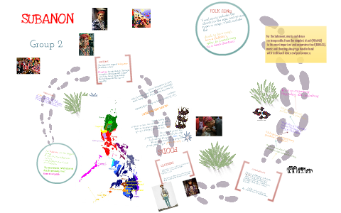 subanon final by Juvylyn Chua on Prezi