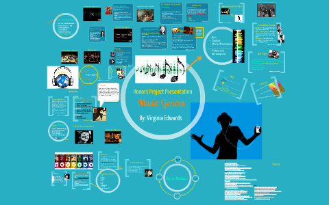 Honors Presentation: Music Genres by Virginia Edwards on Prezi