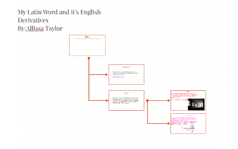 My Latin Word and it's English Derivatives by Allissa Taylor on Prezi