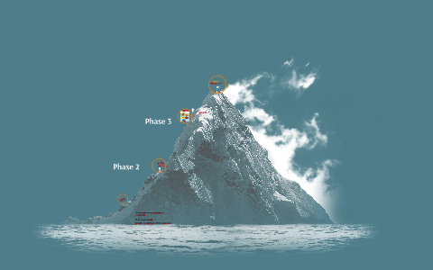 Si Reyna Sima at ang Pamayanan ng Kutang Bato by Ken Joseph Novilla on ...