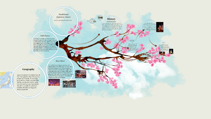Traditional Japanese Dance by James T. on Prezi