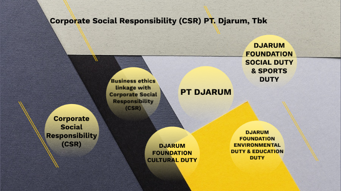 Corporate Social Responsibility (CSR) PT. Djarum, Tbk by stephanus Josse on Prezi