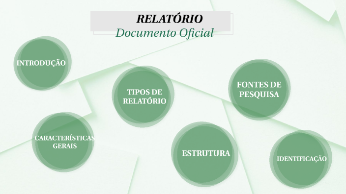 Relatório- Documento Oficial by Pamela Santos on Prezi