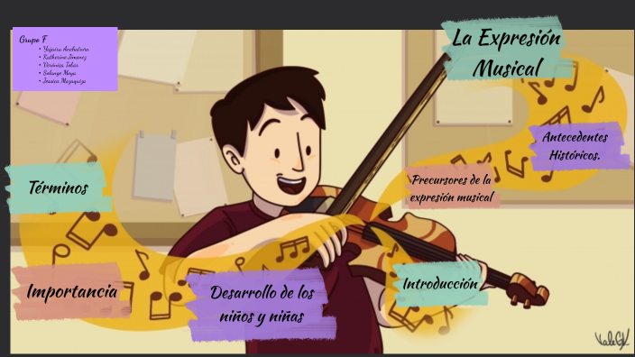 Expresión Musical by Elizabeth Tobar on Prezi