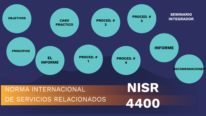 NISR by Kristian Zuñiga on Prezi