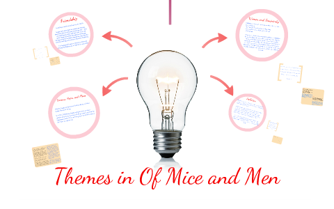 Exploring themes in Of Mice and Men by Rayan Afiouni on Prezi