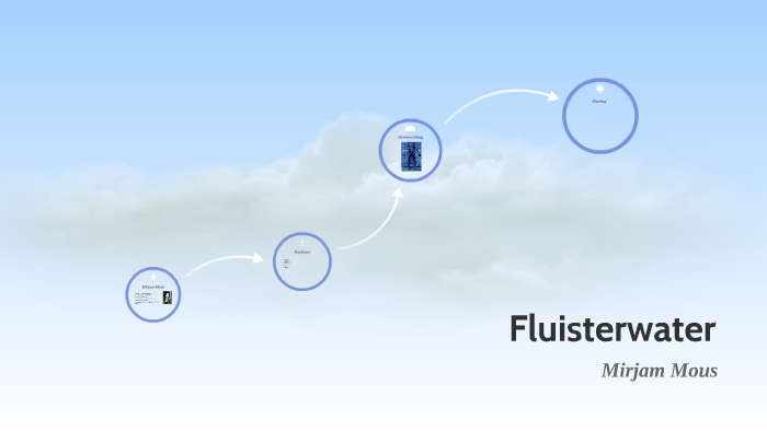 Fluisterwater by Yu-Ting Chen on Prezi