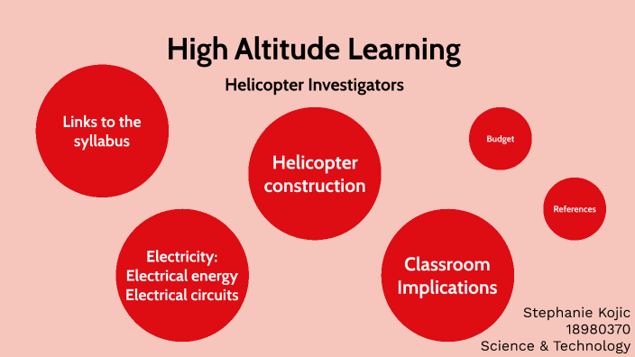 High Altitude Learning by Stephanie Kojic on Prezi