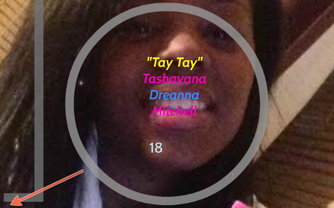 "Tay Tay" by Tashayana Mitchell on Prezi