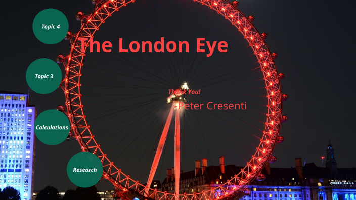 London Eye by Peter Crescenti on Prezi