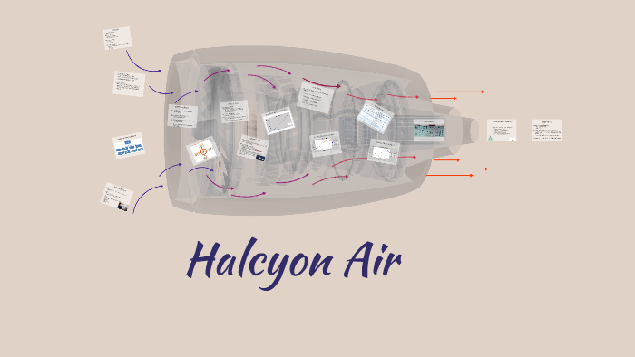 Halcyon Air by Netha Kane on Prezi