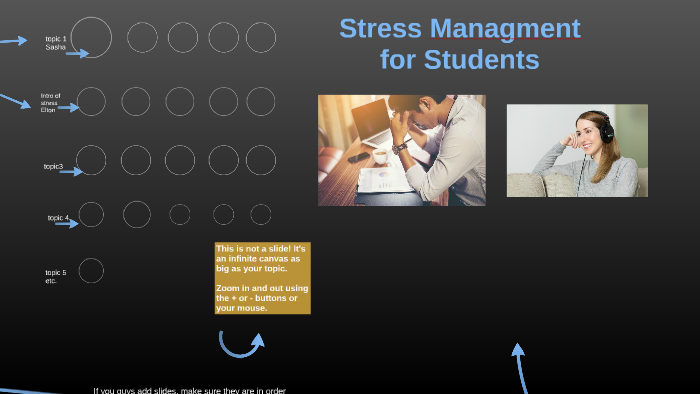 Stress management for students project by on Prezi