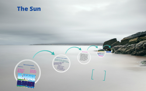 Alexis Cornwell by Gabrielle Walton on Prezi