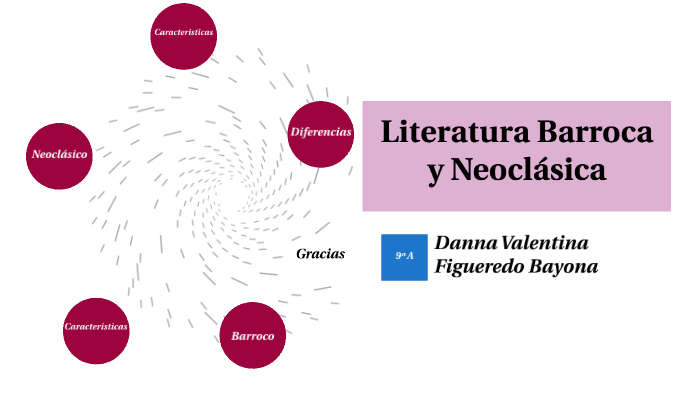 El barroco y el neoclasicismo by Danna Figueredo Bayona on Prezi