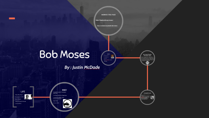 Bob Moses by Justin McDade on Prezi