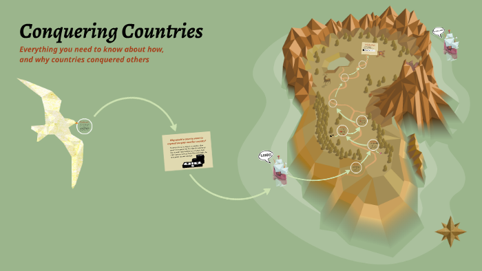 Conquering Countries by Alexandra S. on Prezi