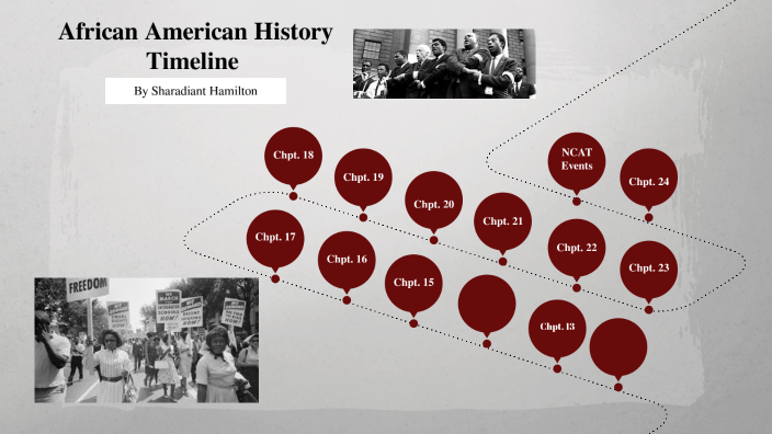 AA History Timeline by Sharadiant Hamilton on Prezi