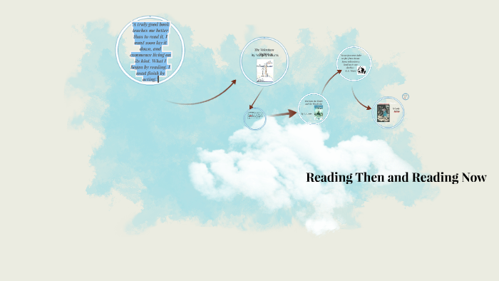 Reading Then and Reading Now by Abby Morneault on Prezi