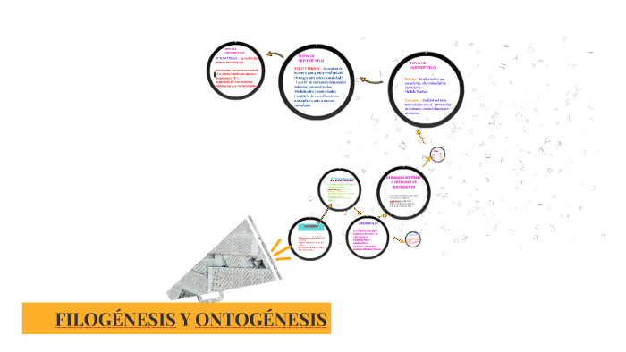 FILOGÉNESIS Y ONTOGÉNESIS by camila riaño on Prezi