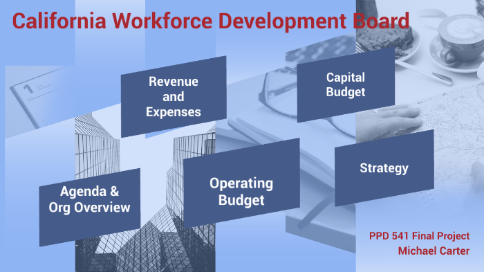 California Workforce Development Board by Michael Carter on Prezi