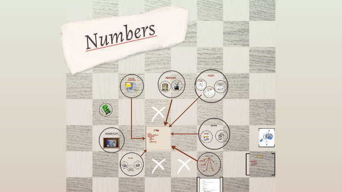 Numbers by on Prezi