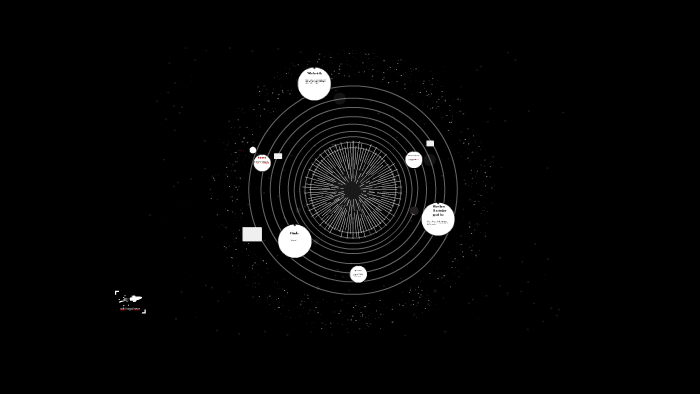 Molgesprek by laura barten on Prezi