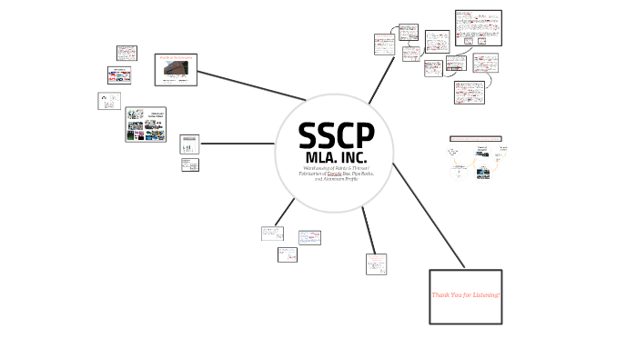 SSCP MLA. by Arrah Mae Sawano on Prezi